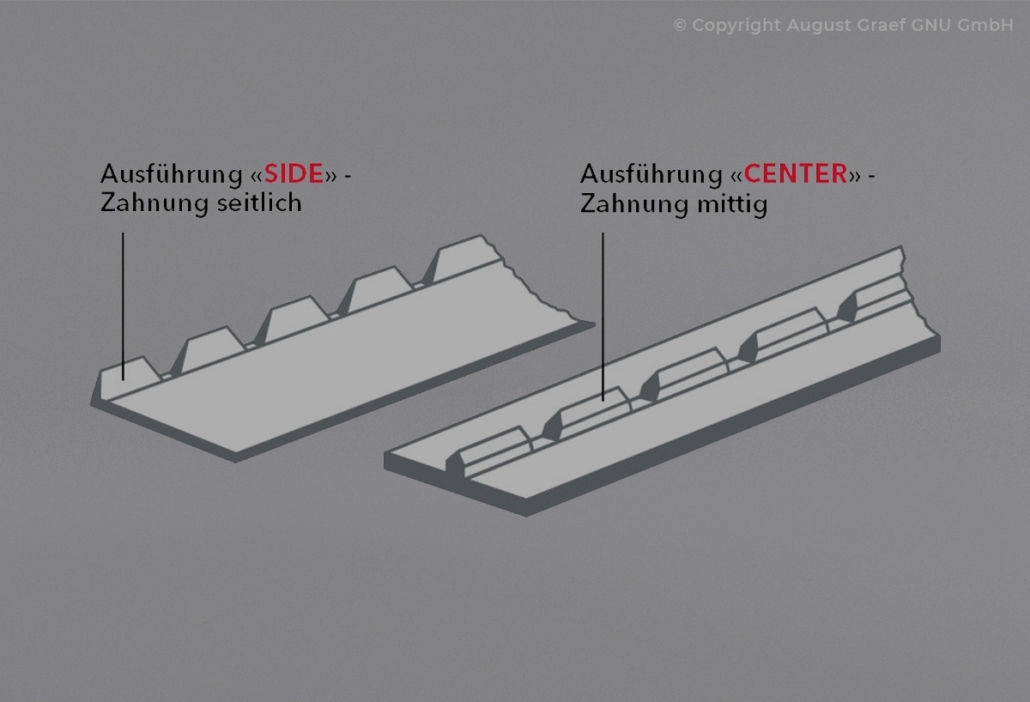 Auto-Offset Cut Center - August Graef GNU